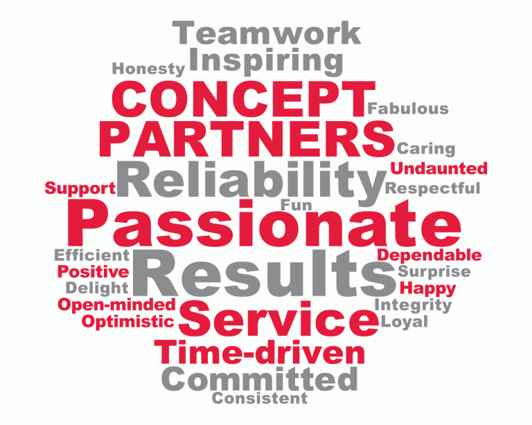 About Us - Concept Partners